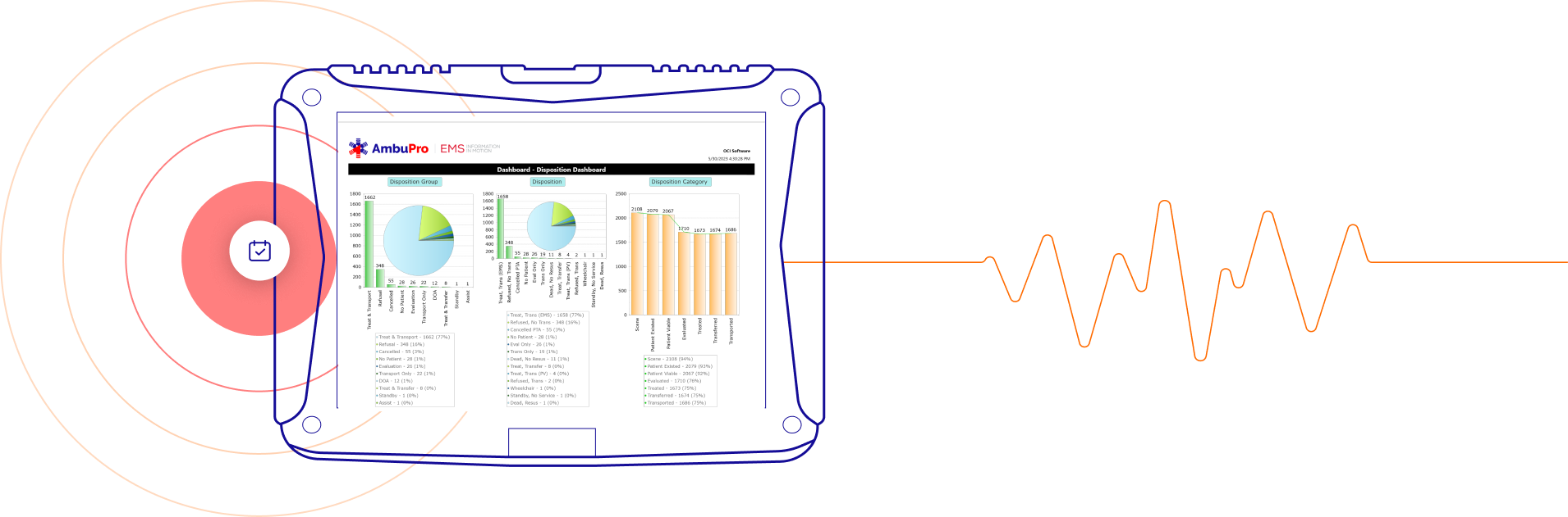 AmbuPro | Trusted EMS ePCR Software
